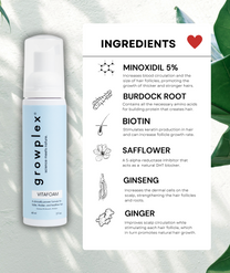VITAFOAM ™ Hair Growth Formula – Growplex