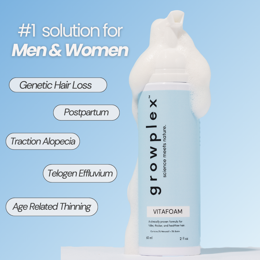 VITAFOAM ™ Hair Growth Formula – Growplex