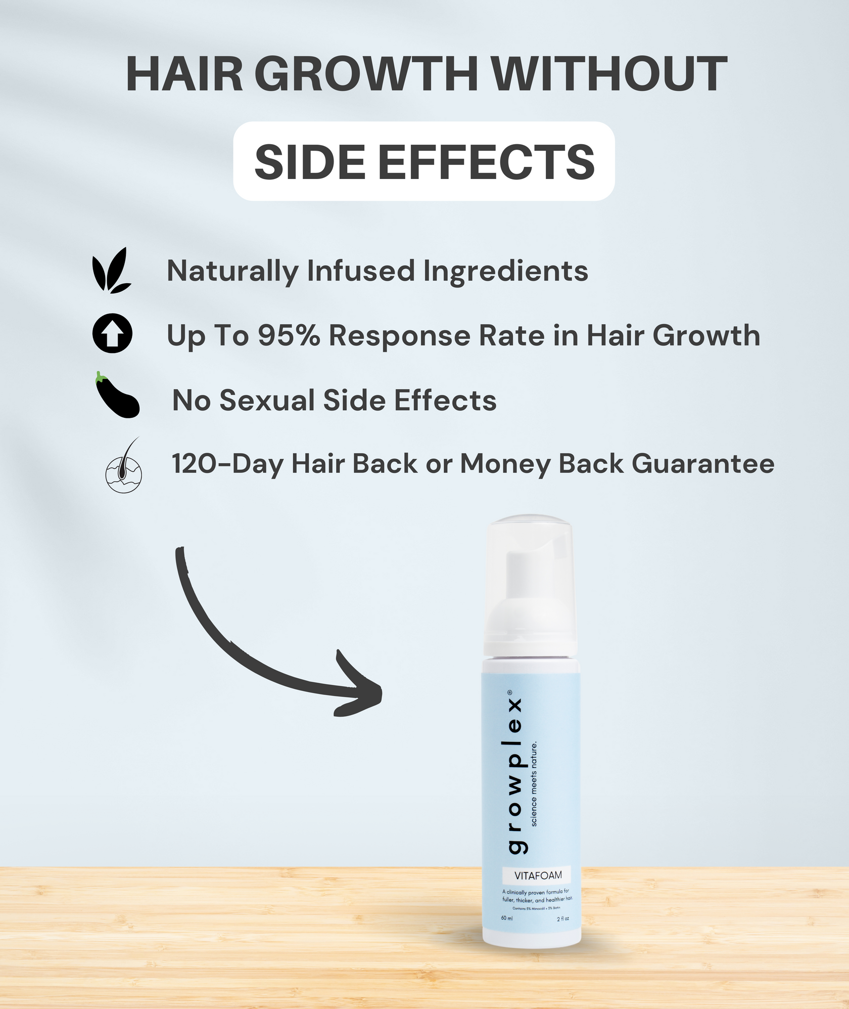 VITAFOAM ™ Hair Growth Formula – Growplex