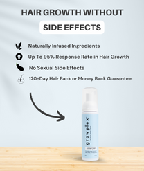 VITAFOAM ™ Hair Growth Formula – Growplex