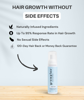 VITAFOAM ™ Hair Growth Formula – Growplex