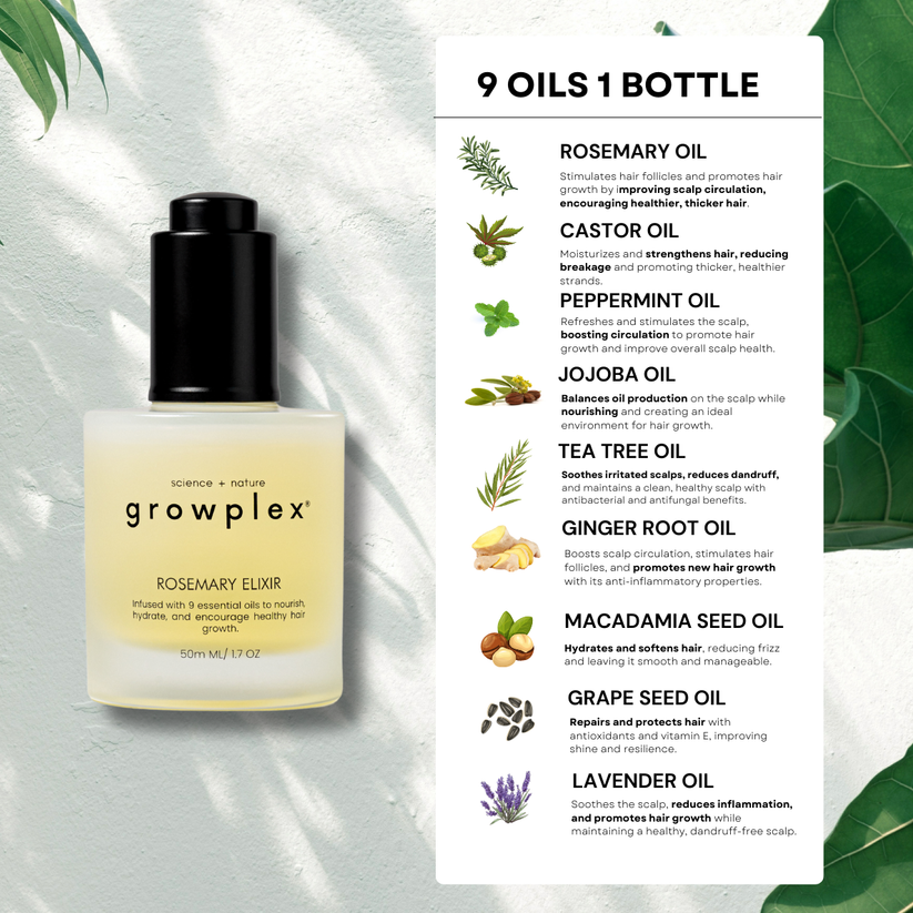 Open media 3 in modal