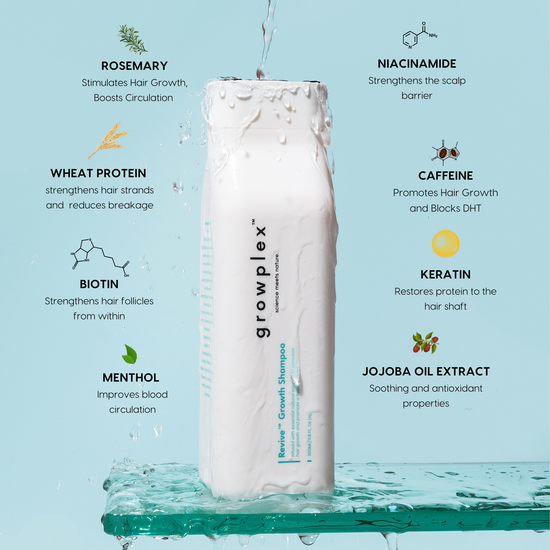 Clinically Backed Hair Growth