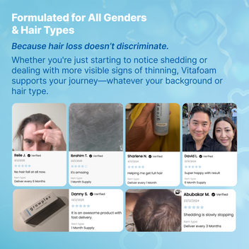 VITAFOAM ™ Hair Growth Formula – Growplex