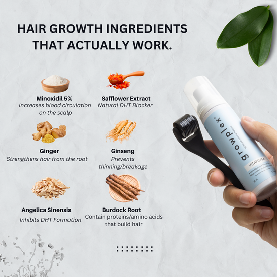 Hair Growth Kit – Growplex